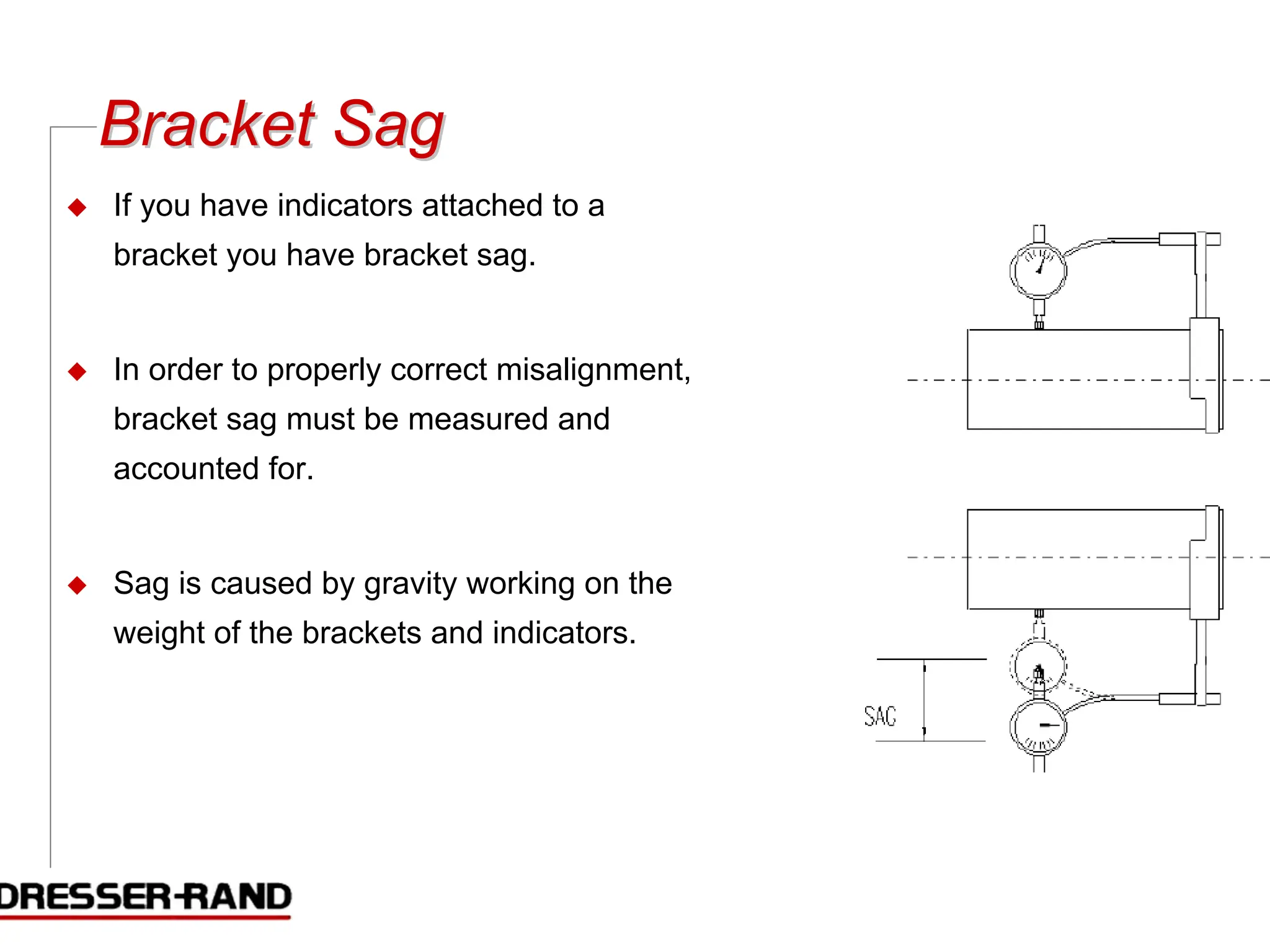 Effects_of_Misalignment.pdf