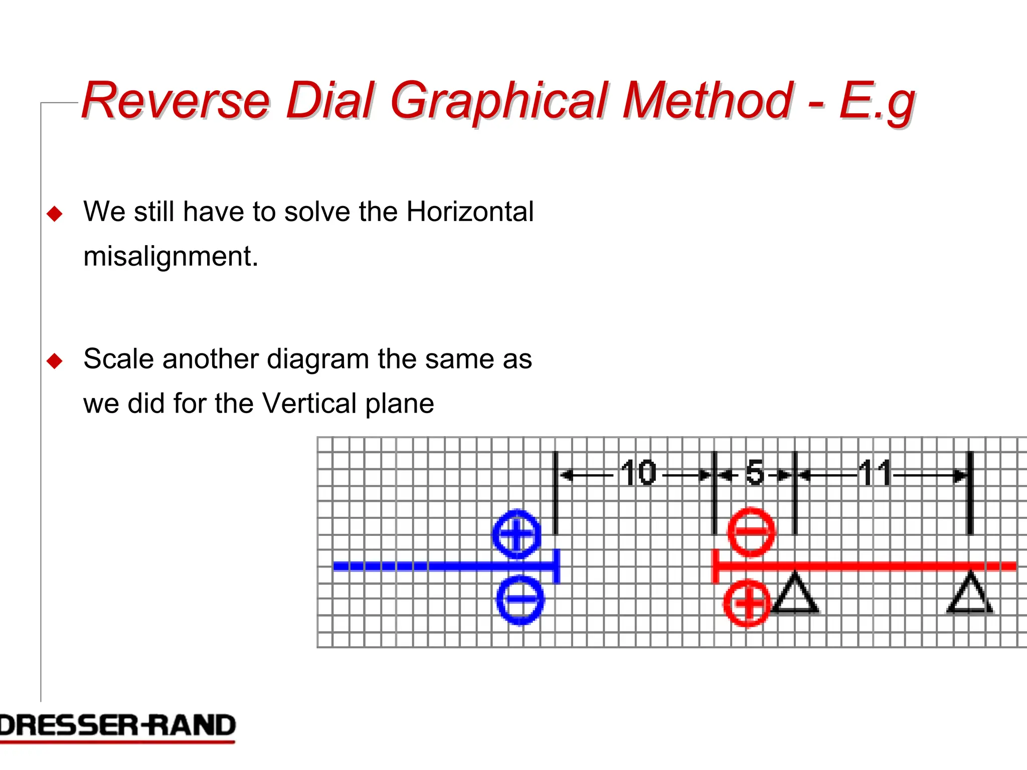 Effects_of_Misalignment.pdf