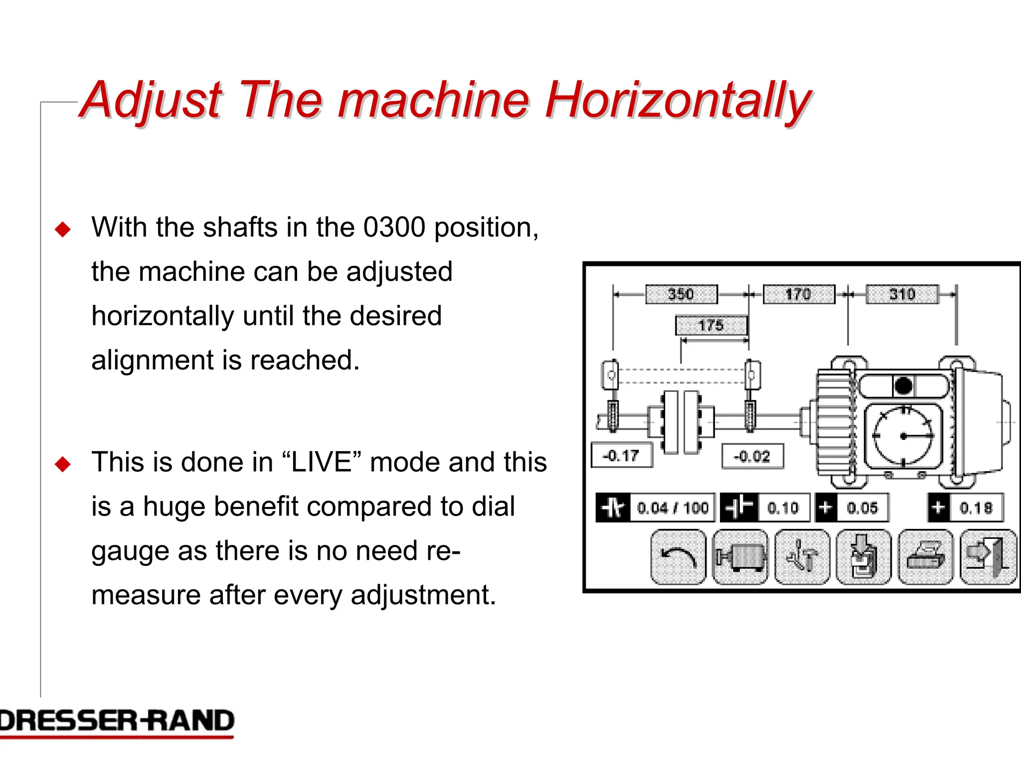 Effects_of_Misalignment.pdf