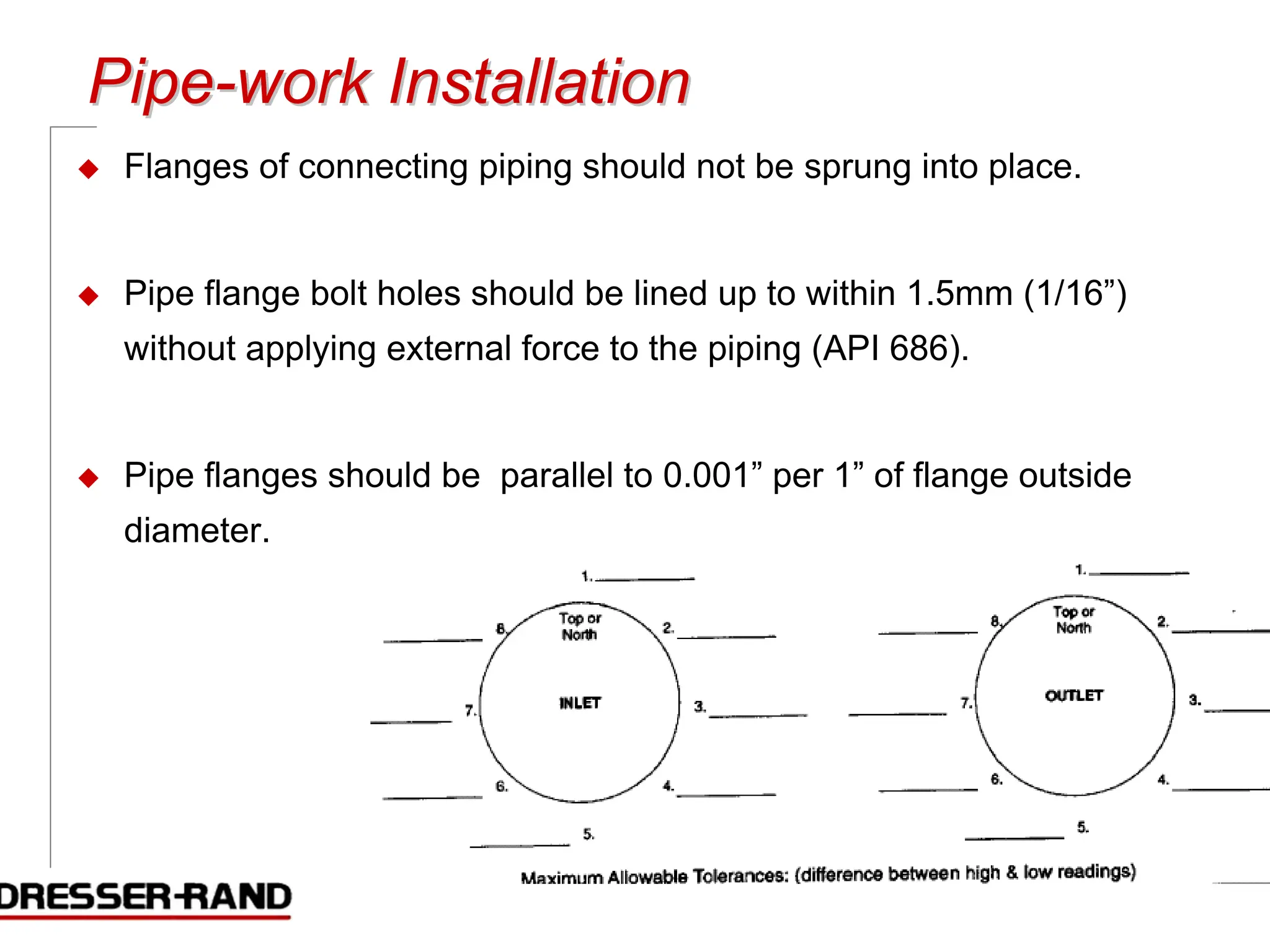 Effects_of_Misalignment.pdf