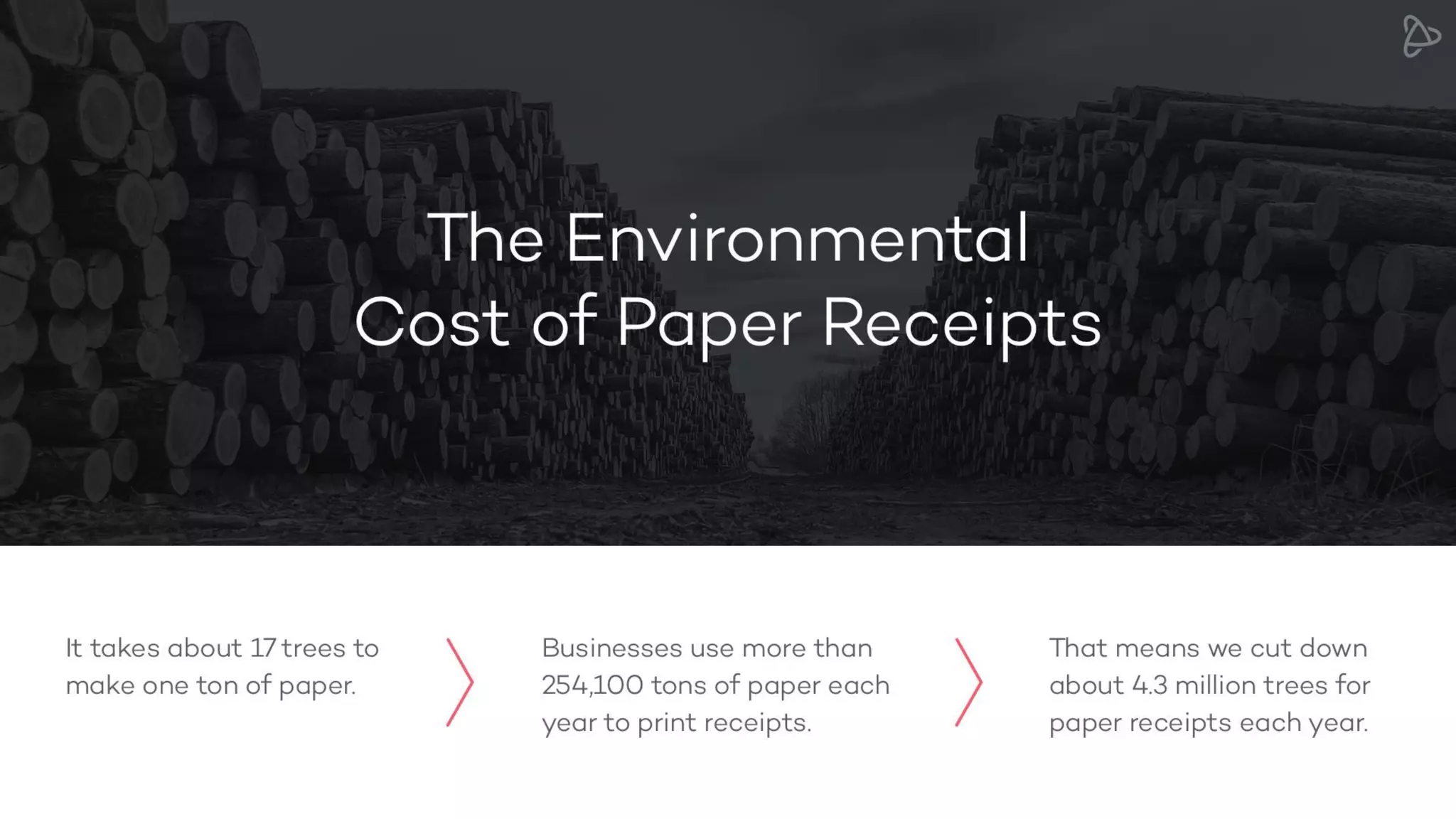 Effects of Paper Receipts | PDF