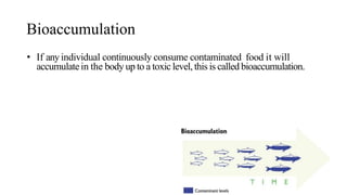 Effects of pesticides on environment | PPTX