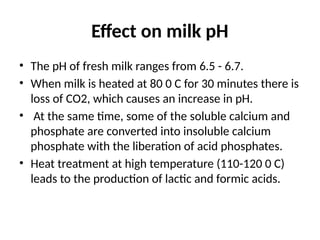 Effects of properties on milk compo.pptx