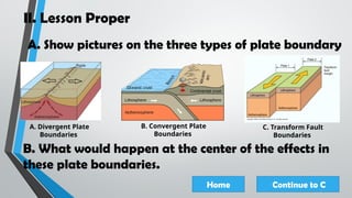 Effects of Plate Tectonics on Earth Lithosphere.pptx