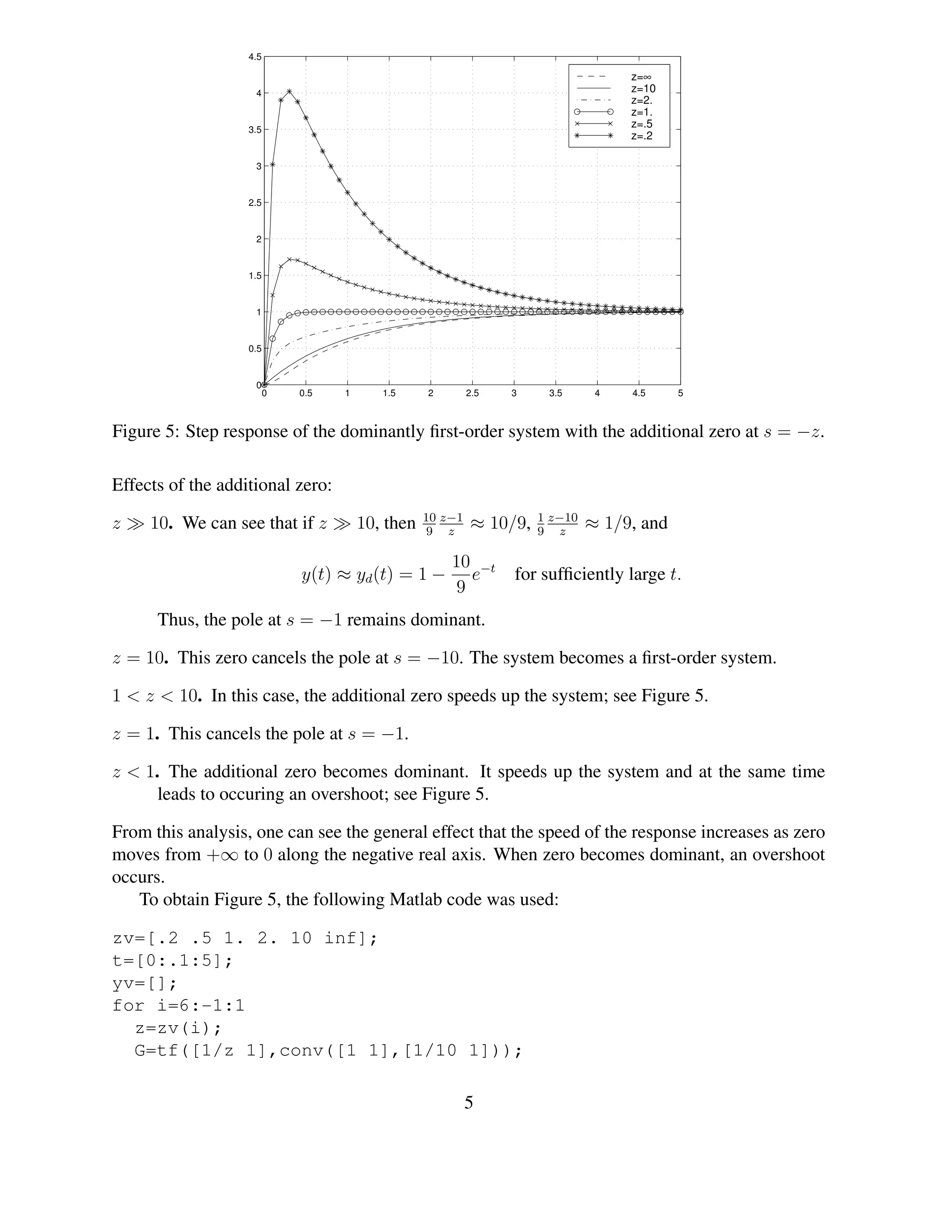 Effects of poles and zeros affect control system | PDF