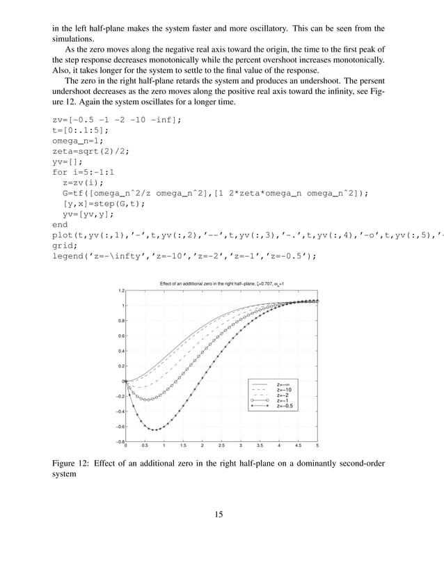 Effects of poles and zeros affect control system | PDF | Physics | Science