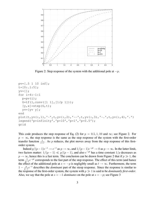 Effects of poles and zeros affect control system | PDF | Physics | Science
