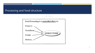Effects of processing on food microstructure | PPT