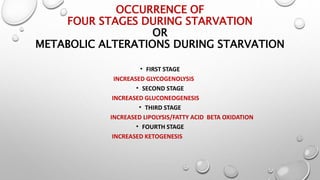 EFFECTS OF PROLONGED FASTING IN PATIENTS.pptx