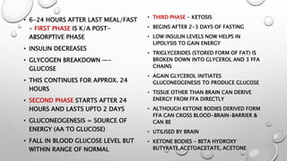 EFFECTS OF PROLONGED FASTING IN PATIENTS.pptx