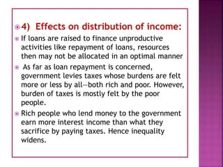 Effects of Public Debt.pptx