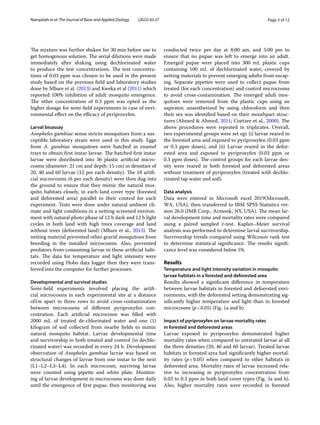 Effects of Pyriproxyfen...pdf