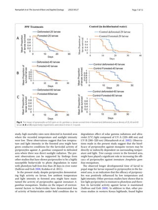 Effects of Pyriproxyfen...pdf