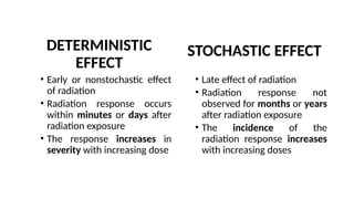 EFFECTS OF RADIATION radiation biology ppt | PPTX