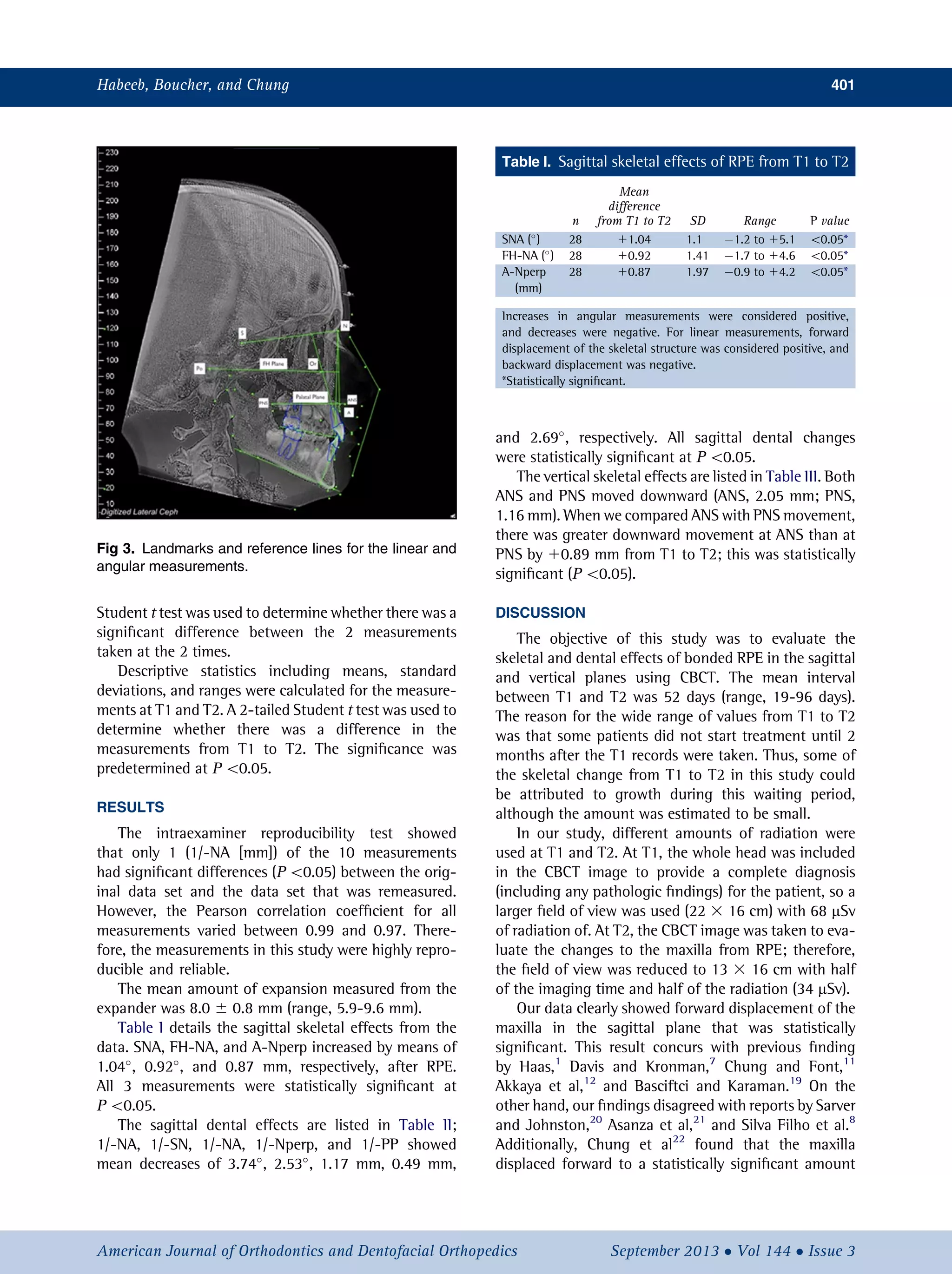 Effects of rapid palatal expansion on the sagittal and vertical ...