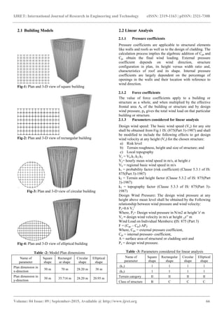 Effects of shape on the wind instigate response of high rise buildings ...