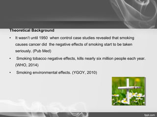 Effects of smoking | PPT