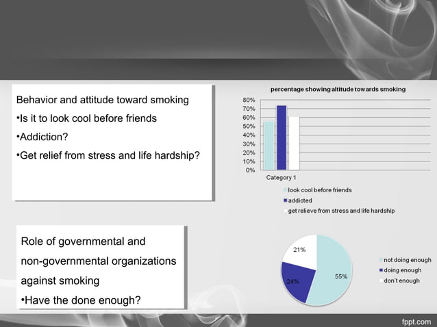 Effects of smoking | PPT | Free Download