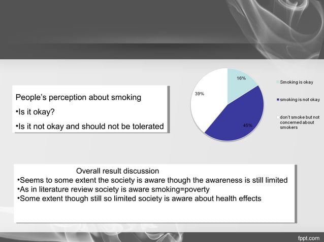 Effects of smoking | PPT