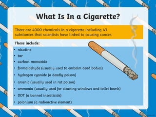 Effects of Smoking-.pptx
