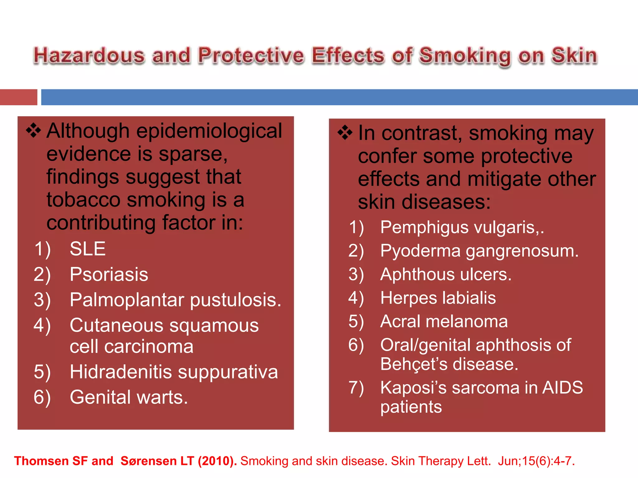 Effects of smoking on the skin | PPSX