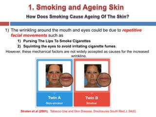 Effects of smoking on the skin | PPSX