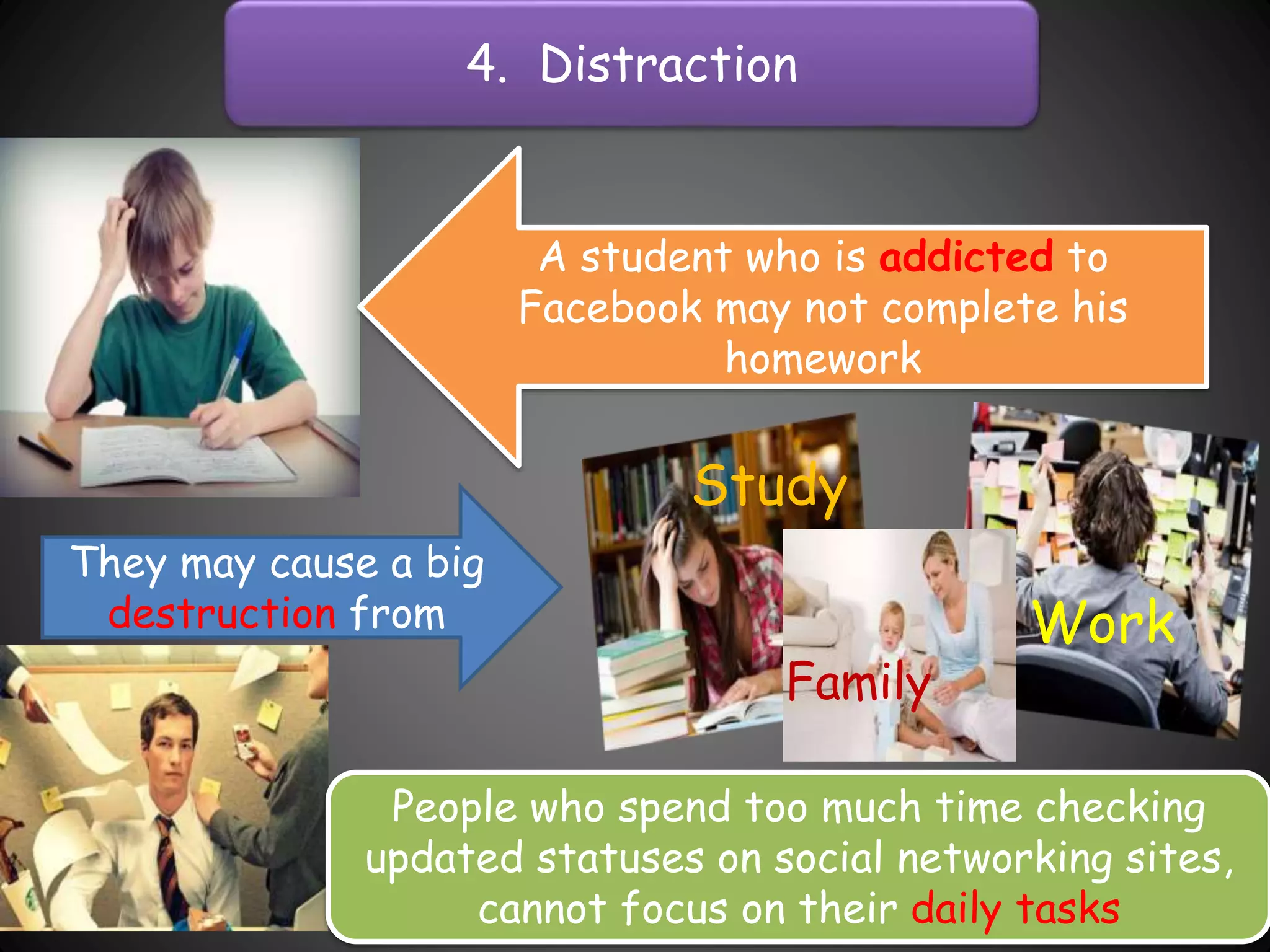 Effects of Social Media | PPT