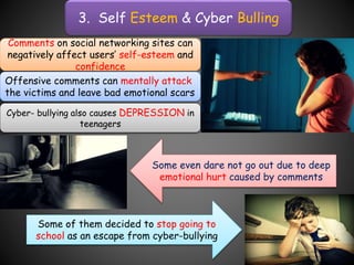 Effects of Social Media | PPTX