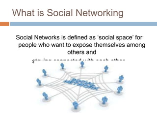 Effects of social networking | PPTX
