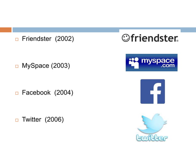 Effects of social networking | PPTX