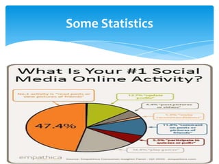 Effects of social networking | PPTX