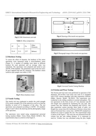 Effects of solidification time on mechanical properties | PDF