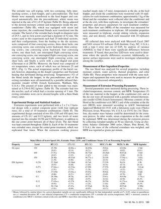 Effects of steam moisture and screw speed on physical propertie | PDF