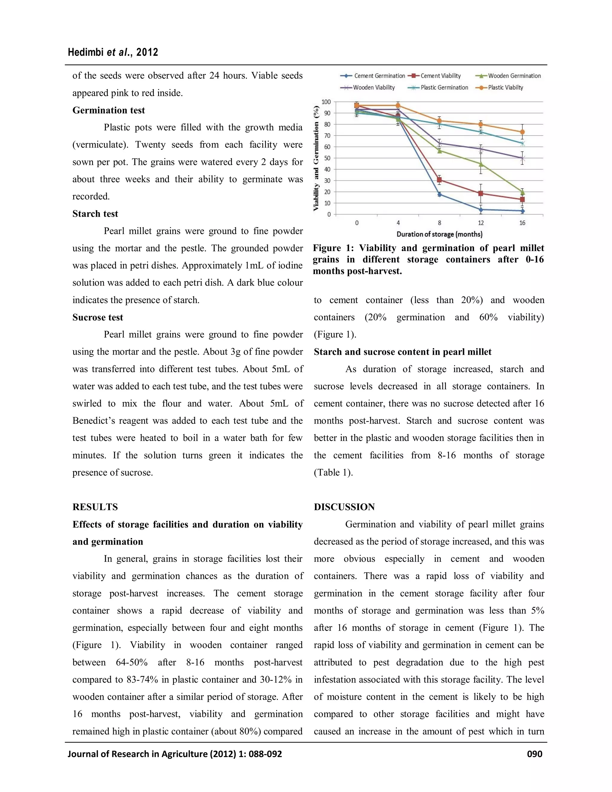 Effects of storage conditions on viability, germination and sugar ...