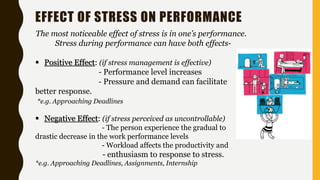 Effects of Stress | PPTX