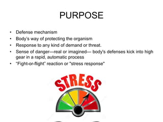 Effects of stress on body | PPTX