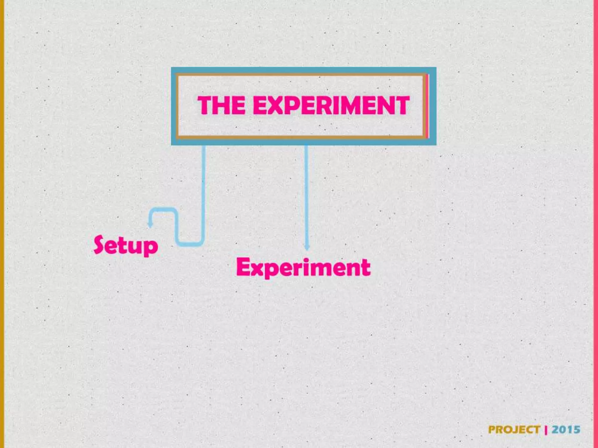 Effects of temperature on electrical properties of semiconductors ...