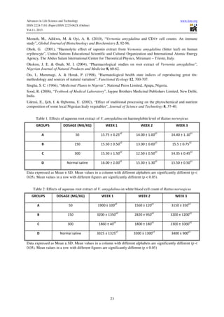 Effects of the aqueous root extract of vernonia amygdalina on the ...