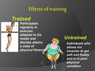 Effects of training and Factors Affecting Fitness | PPTX