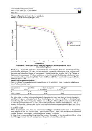 Effects of urea, borax and ammonium chloride on flame retarding ...