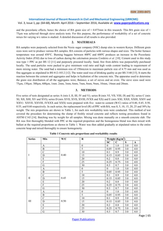 Effects of Water- Cement Ratio on Workability of Bagasse Ash Concrete | PDF