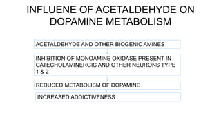 Effects of yoga on the control of dopamine | PPTX