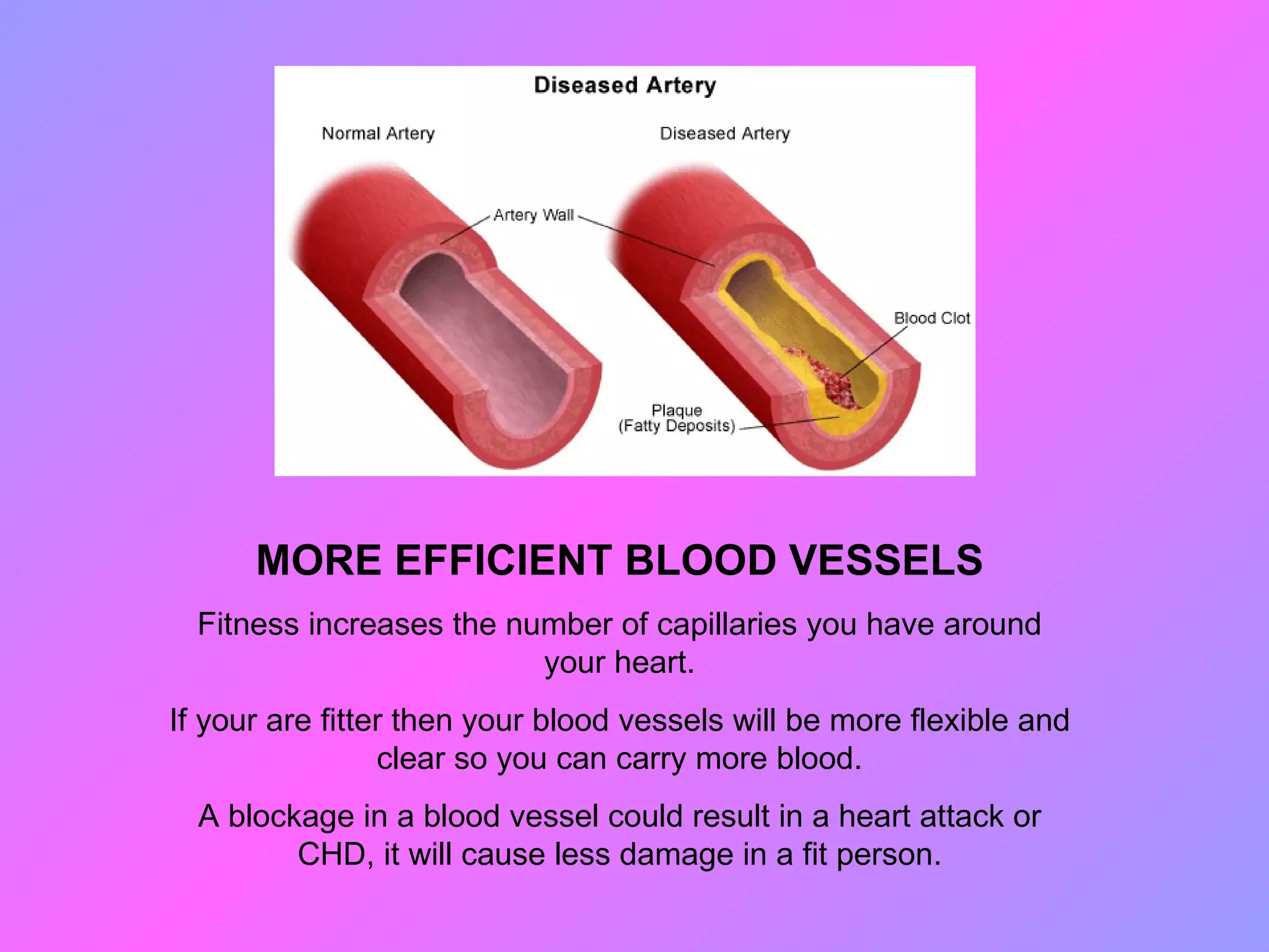 Effects on cardiovascular system | PPT