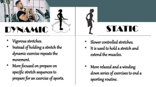 Effects on Musculosketelal System on yoga.pptx