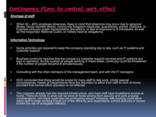 Effects On Work | PPTX