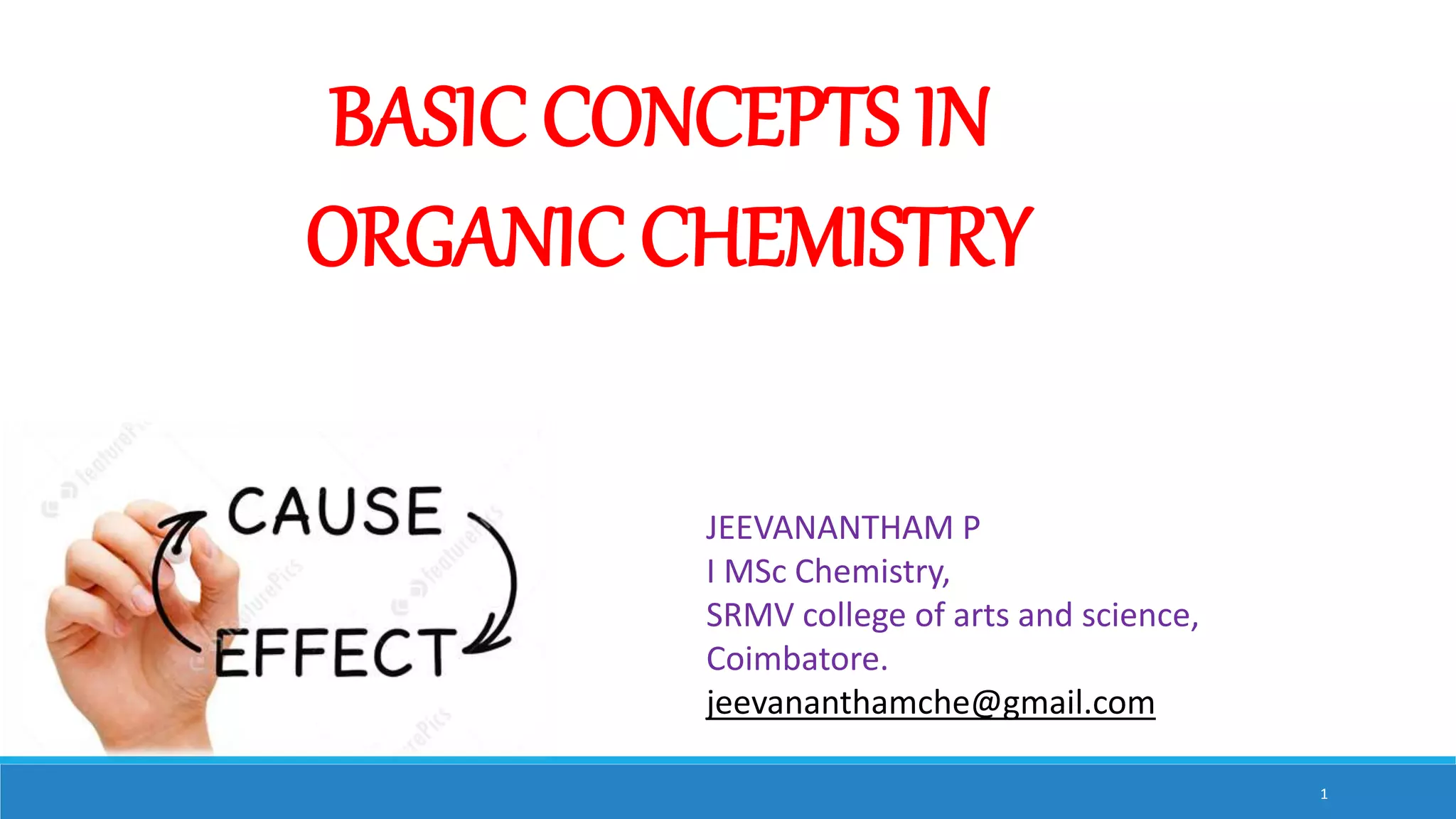 Basic effects in Organic chemistry | PPTX