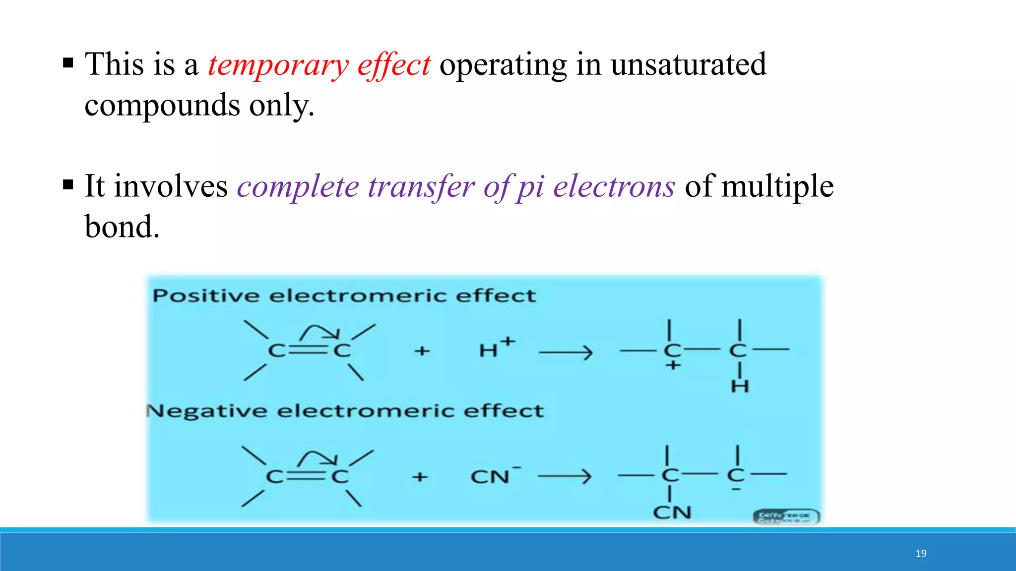 Basic effects in Organic chemistry | PPTX