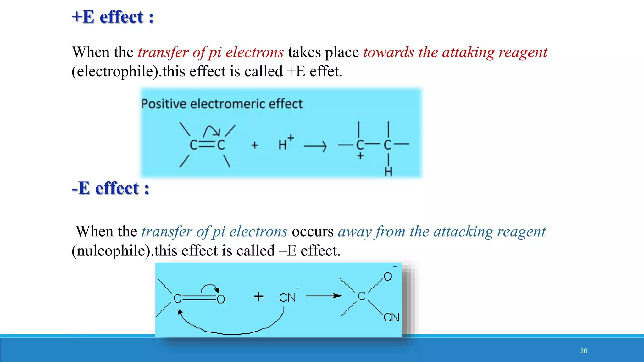 Basic effects in Organic chemistry | PPTX