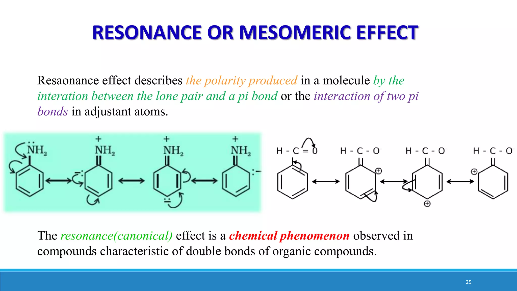Basic effects in Organic chemistry | PPTX