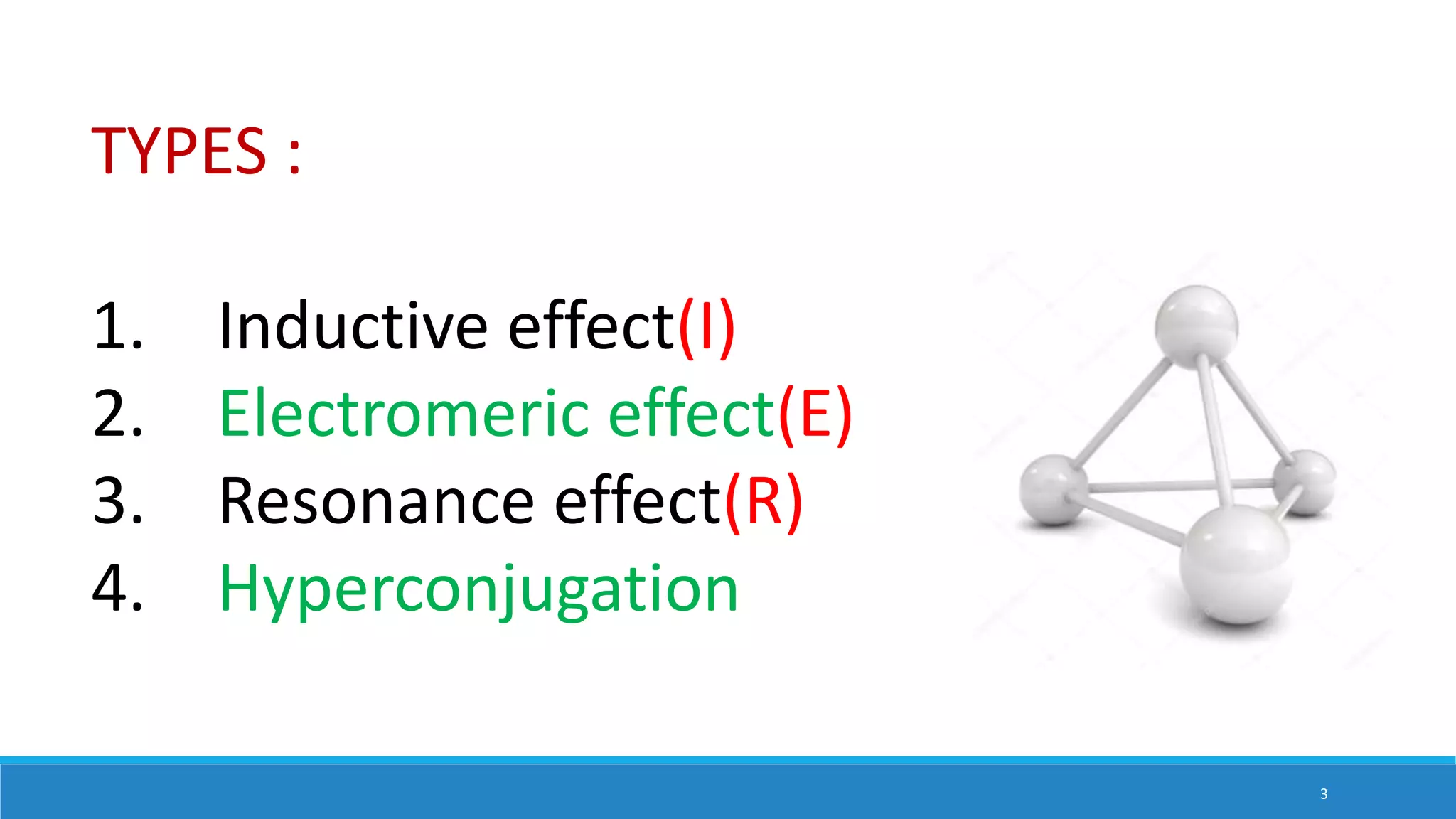 Basic effects in Organic chemistry | PPTX
